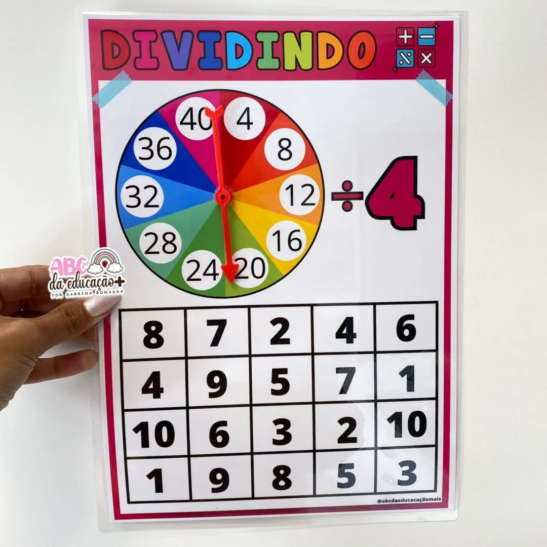 Dividindo – Roleta da Divisão – Prof Decorativa – Loja